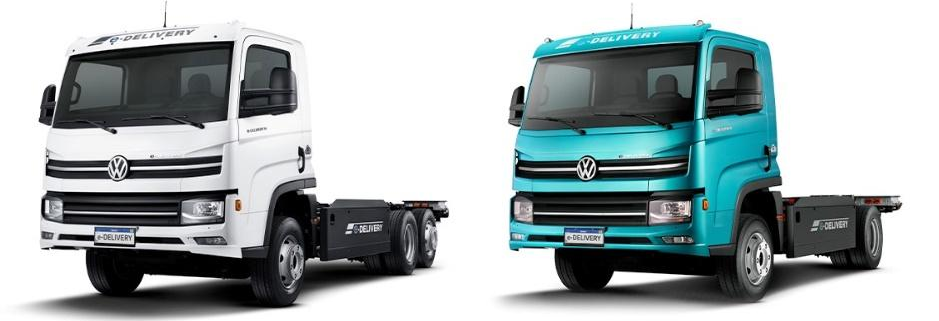 Electric vehicles in Brazil and the Mover program - ILOS - Logistics ...